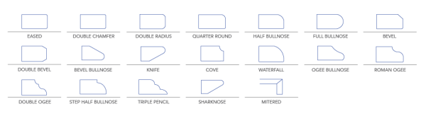 Types of Countertop Edges